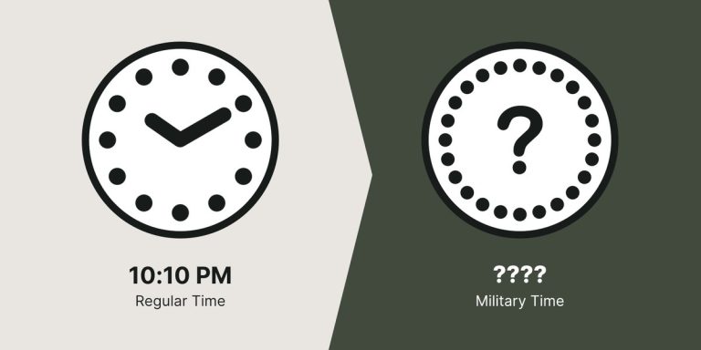 What Is 10 10 PM In Military Time Military Time What Is 10 10 PM In Military Time Military Time