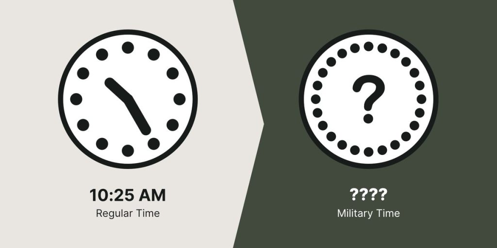What Is 10 25 AM In Military Time Military Time What Is 10 25 AM In Military Time Military Time