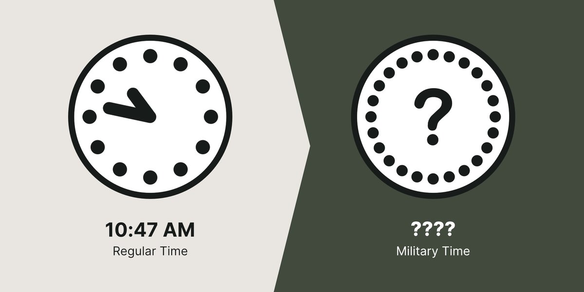 what-is-10-47-am-in-military-time-military-time