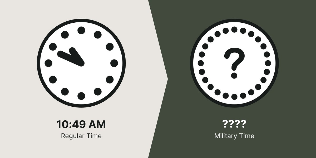 What Is 10 49 AM In Military Time Military Time