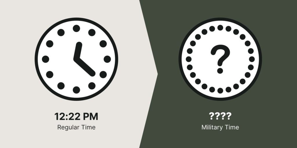 What Is 12 22 PM In Military Time Military Time What Is 12 22 PM In Military Time Military Time