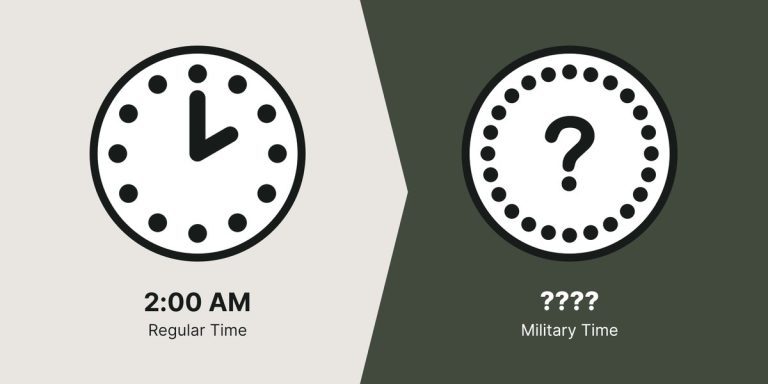 What is 2:00 AM in Military Time? - Military Time