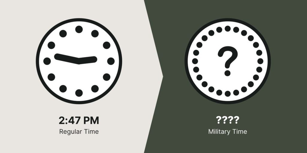 What Is 2 47 PM In Military Time Military Time