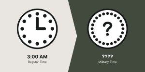 What is 3:00 AM in Military Time? - Military Time