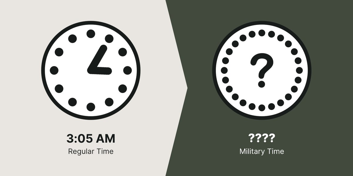 What Is 3 05 AM In Military Time Military Time what-is-3-05-am-in-military-time-military-time