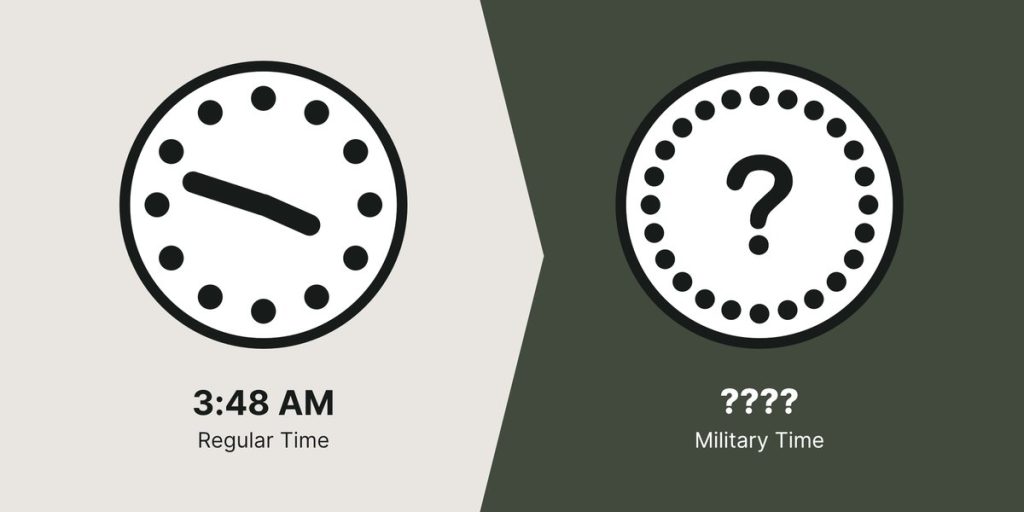 what-is-3-48-am-in-military-time-military-time