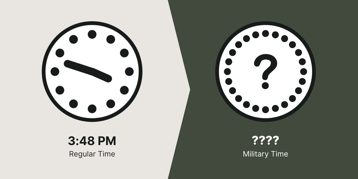 what-is-3-48-pm-in-military-time-military-time