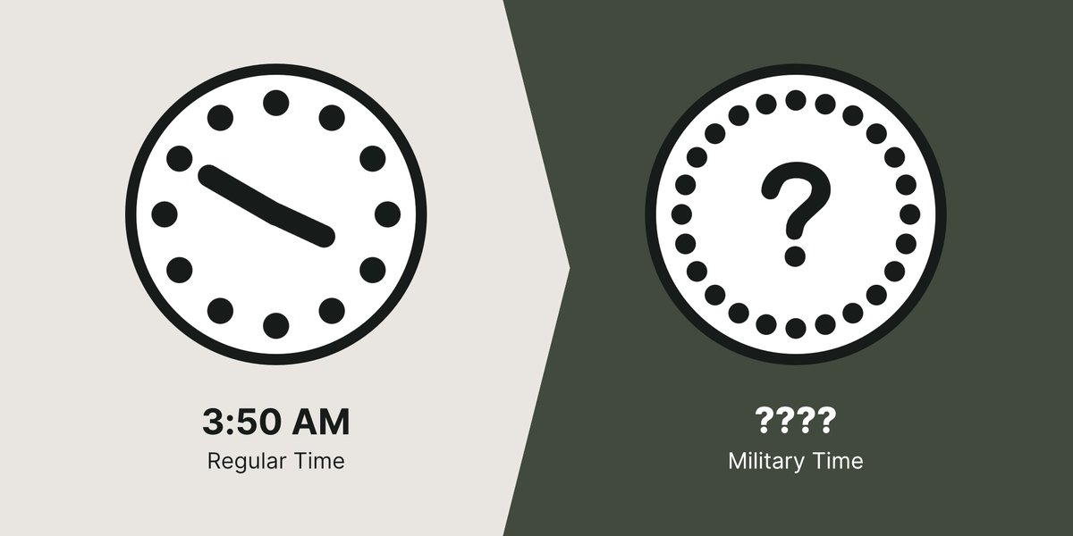 what-is-3-50-am-in-military-time-military-time