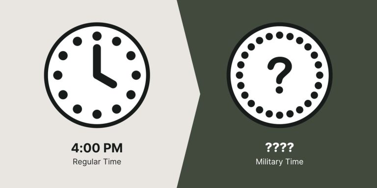What is 4:00 PM in Military Time? - Military Time