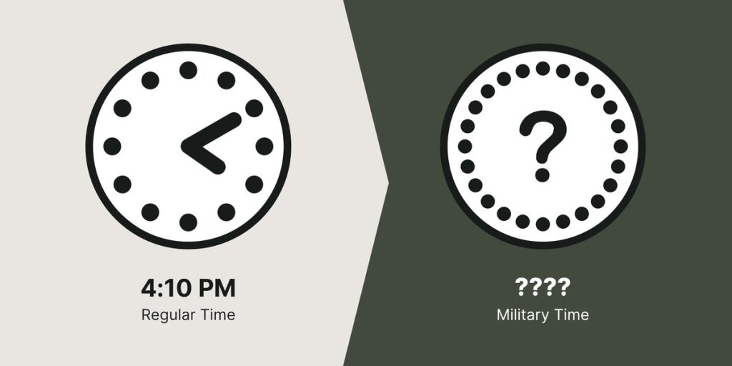 what-is-4-10-pm-in-military-time-military-time