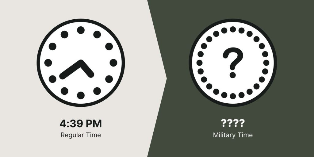 What Is 4 39 PM In Military Time Military Time what-is-4-39-pm-in-military-time-military-time