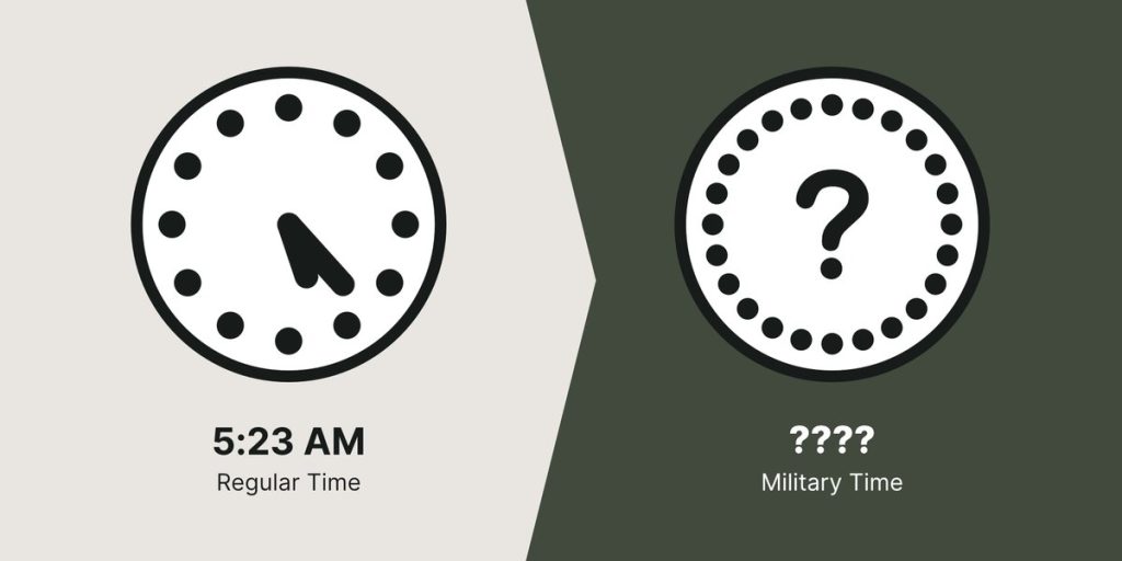 What Is 5 23 AM In Military Time Military Time