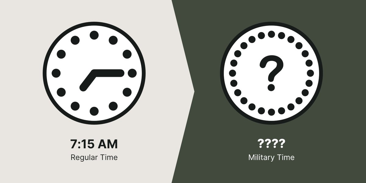 what-is-7-15-am-in-military-time-military-time