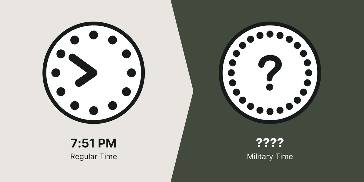 What Is 7 51 PM In Military Time Military Time