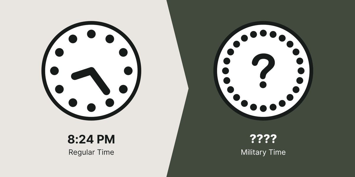 What Is 8 24 PM In Military Time Military Time